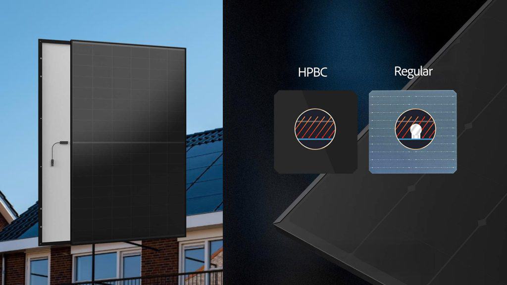 Solar Panel Encapsulants: EPE vs EVA vs POE for Maximum Performance