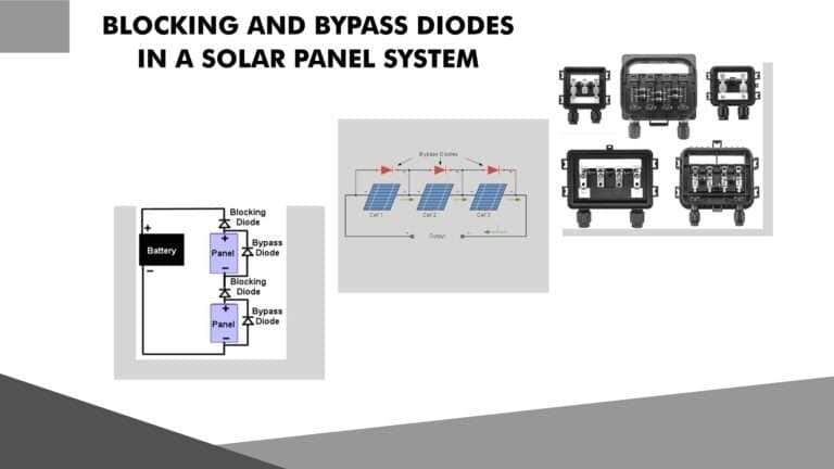 Solar Panel Diodes: A Simple Guide to Bypass & Blocking Types