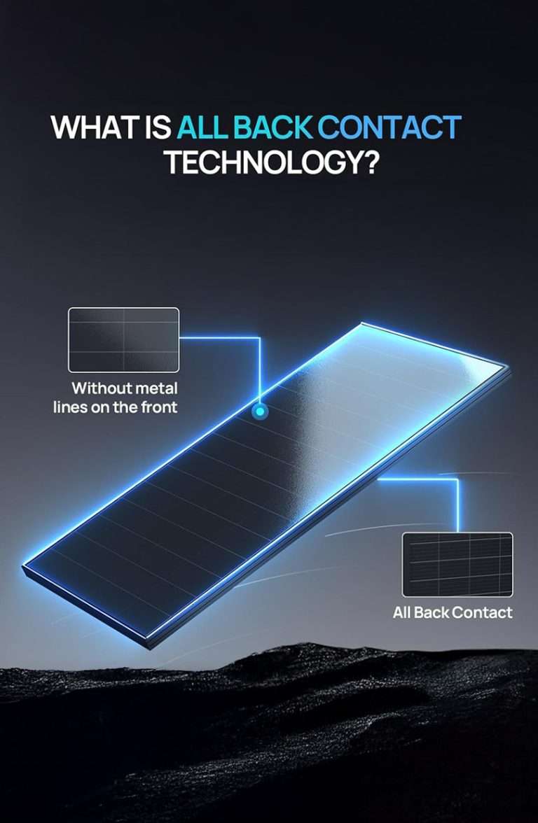 EVA vs. POE vs. EPE: The Best Encapsulant for HPBC Solar Cells