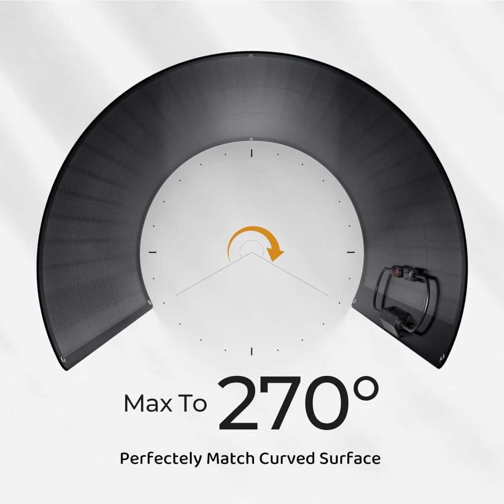 EVA vs. POE vs. EPE: The Best Encapsulant for HPBC Solar Cells