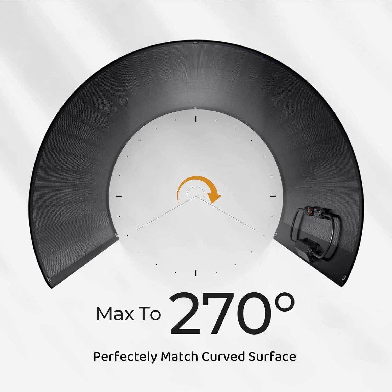 What’s Inside Your Solar Panel? EVA, POE & Other Encapsulants Demystified