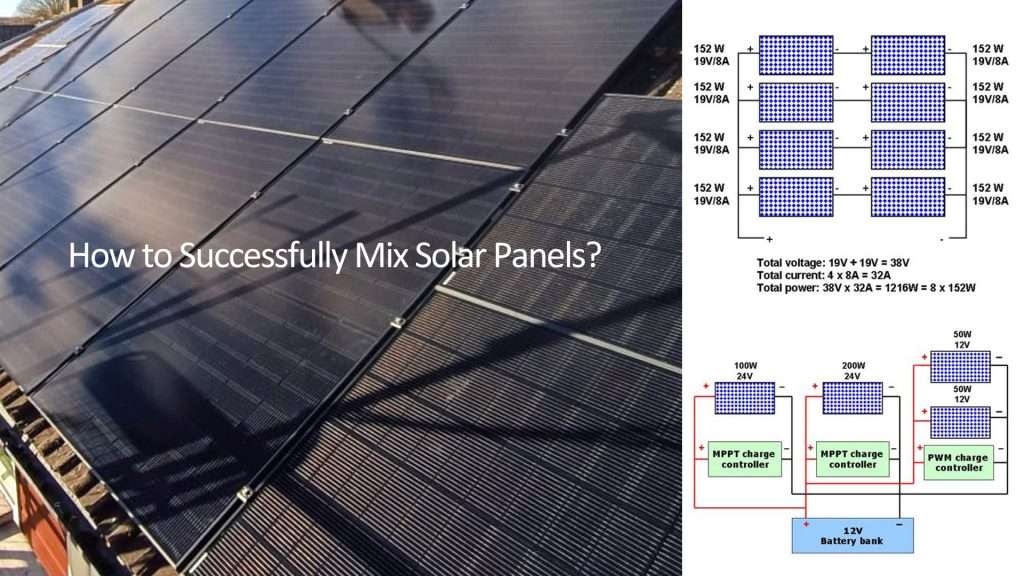 How to Successfully Mix Solar Panels with Different Wattages | Couleenergy