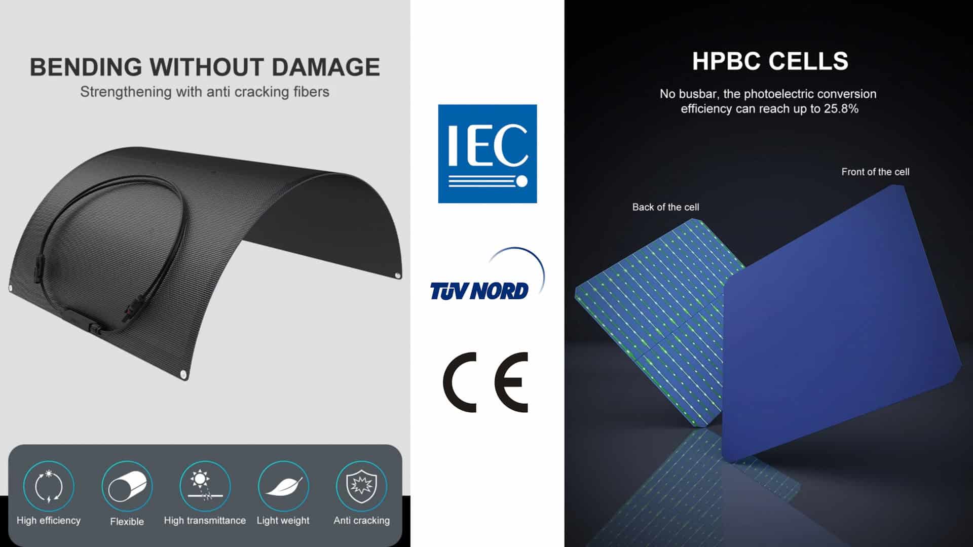 Solar Panel Certifications TUV, CE and Standards IEC 61215 & 61730 ...