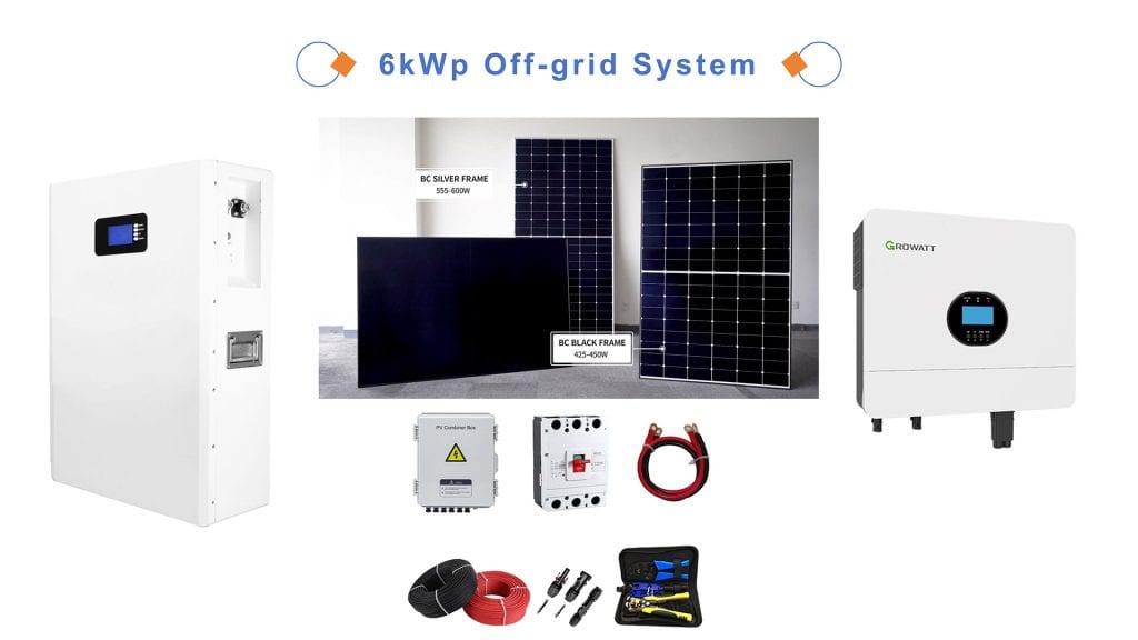 6kW Off-Grid Solar Systems: What They Really Power