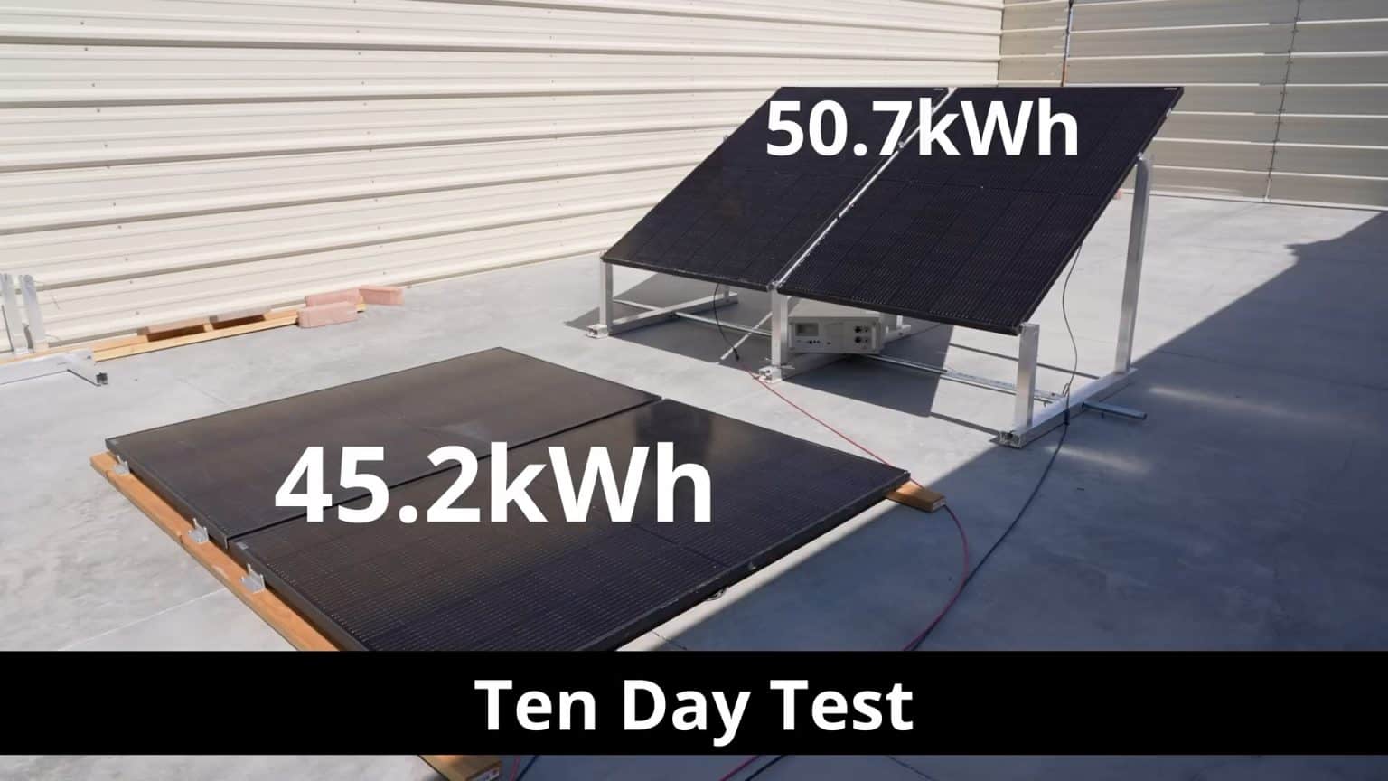 Valores de la hoja de datos: Clasificación de un panel solar - Couleenergy