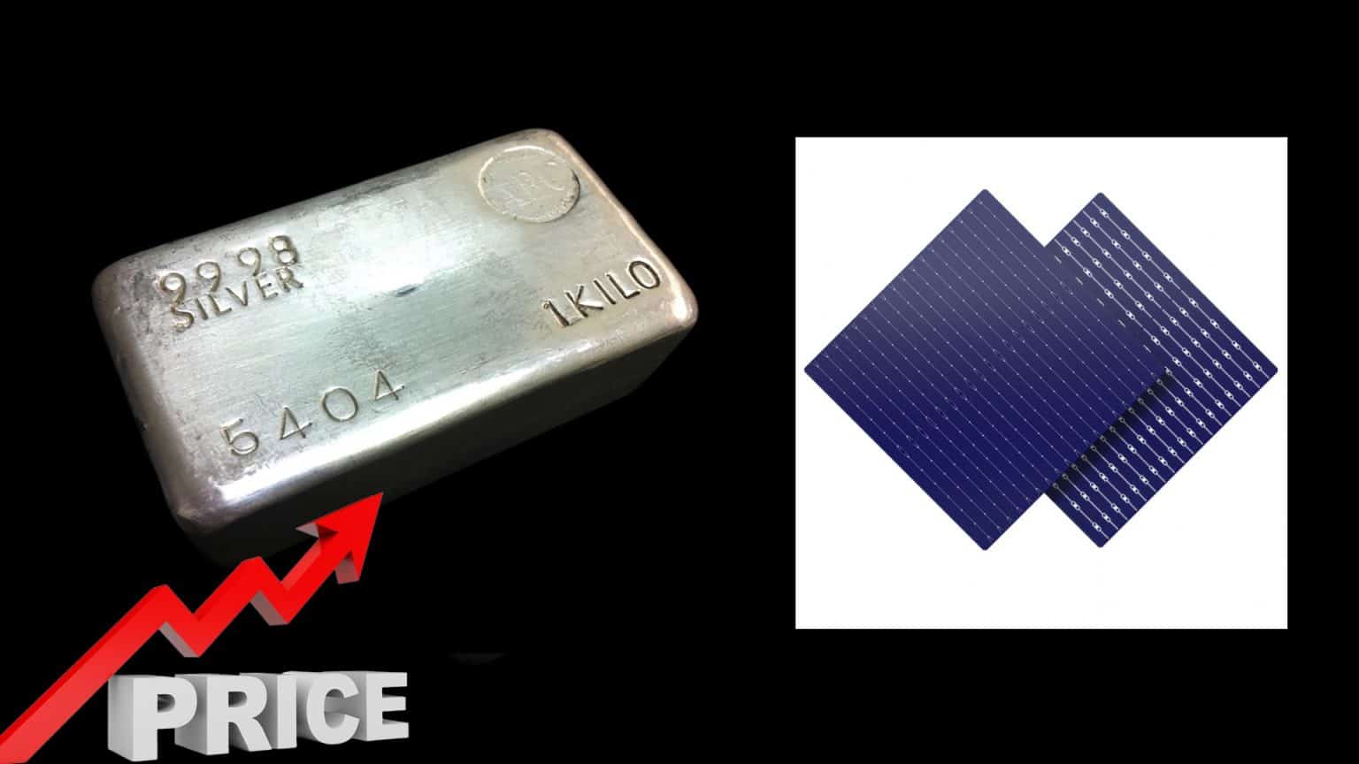 How a Sudden Silver Price Fall Will Impact Chinese Solar Panel Costs in ...